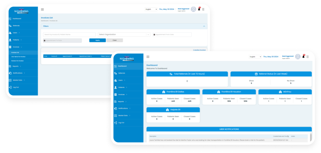 RMS a Referal Management System Case Study | Stark Digital
